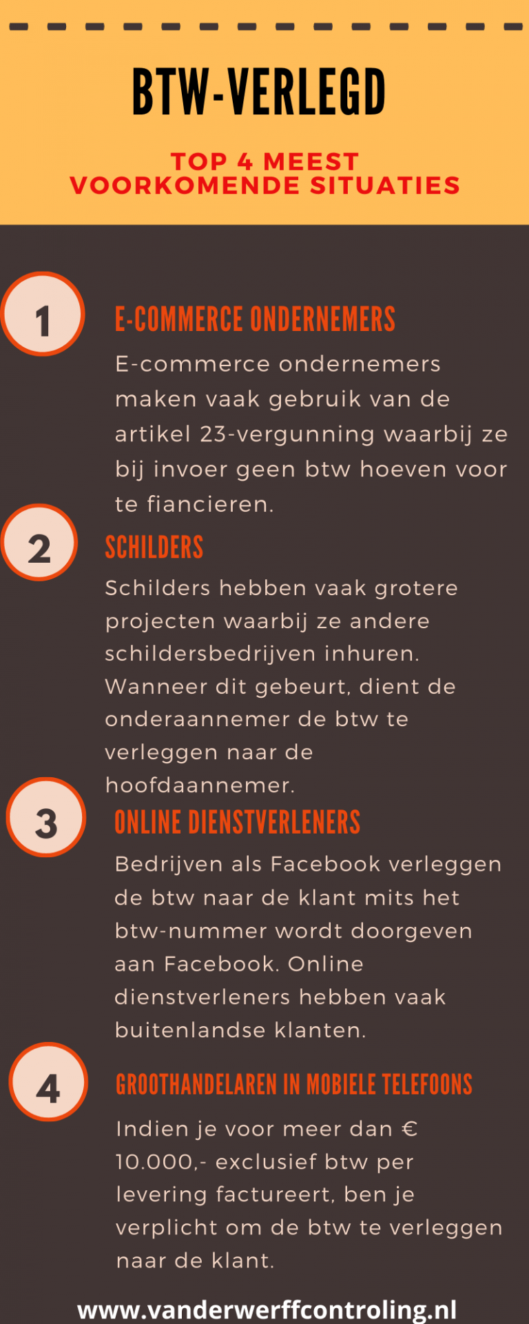 Btw verlegd: uitgelegd in 5 praktijkvoorbeelden – Van der Werff Controlling